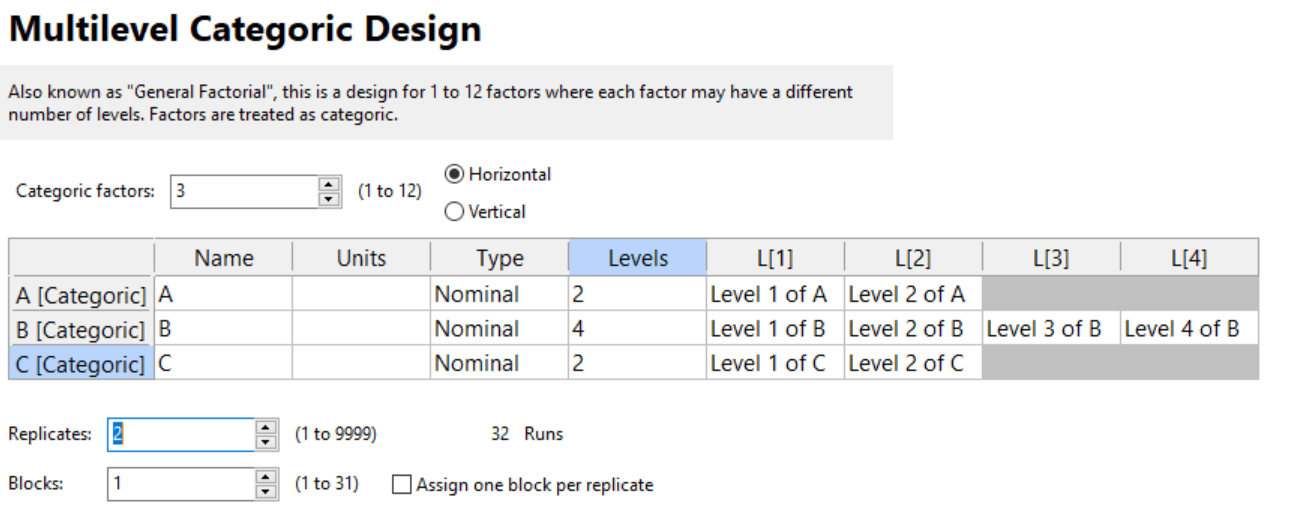 Design-Expert 软件介绍：factorial design – Yukun的成长日志